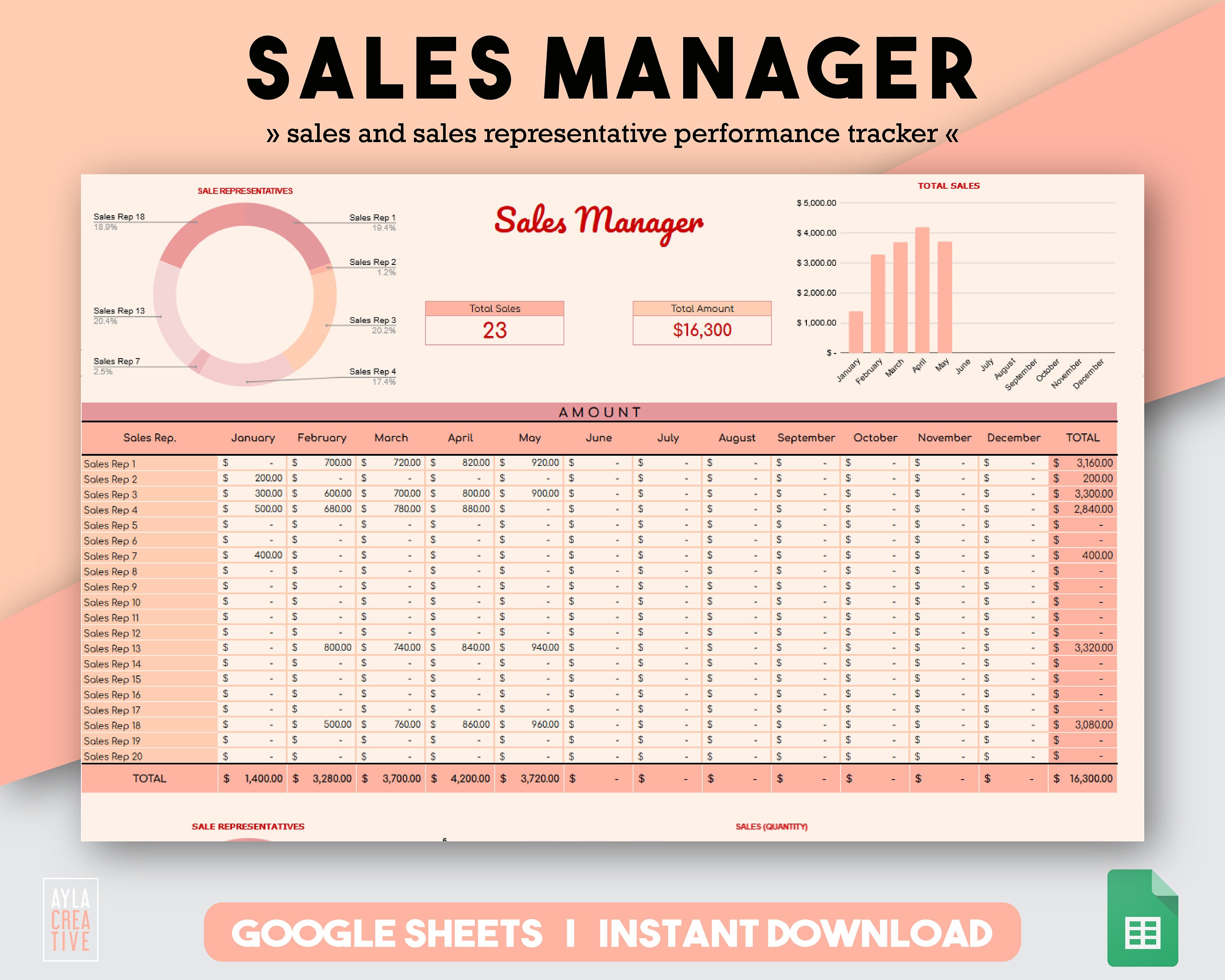 Sales Tracker | Small Business | Salesman Performance | Sales Planner ...