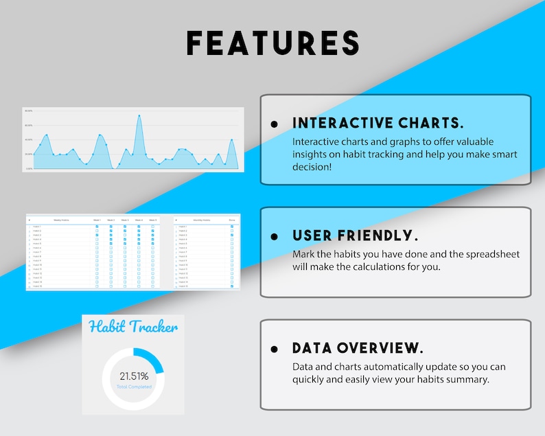 Habit Tracker Daily Routine Daily Habit Tracker Google Sheets Editable ...