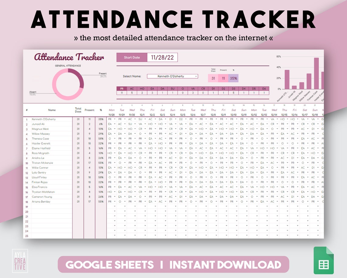 Attendance Tracker Employee Attendance Homeschool Tracker Teacher ...
