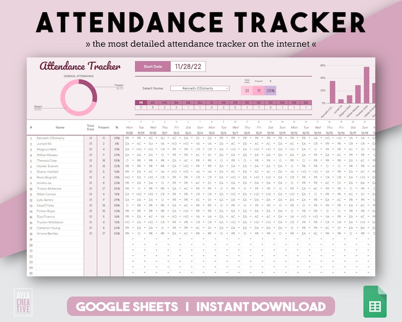 Attendance Tracker Employee Attendance Homeschool Tracker Teacher ...