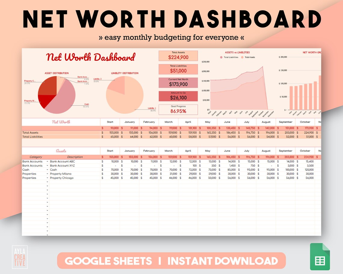 Net Worth Dashboard | Net Worth Tracker | Spreadsheet Template | Net ...