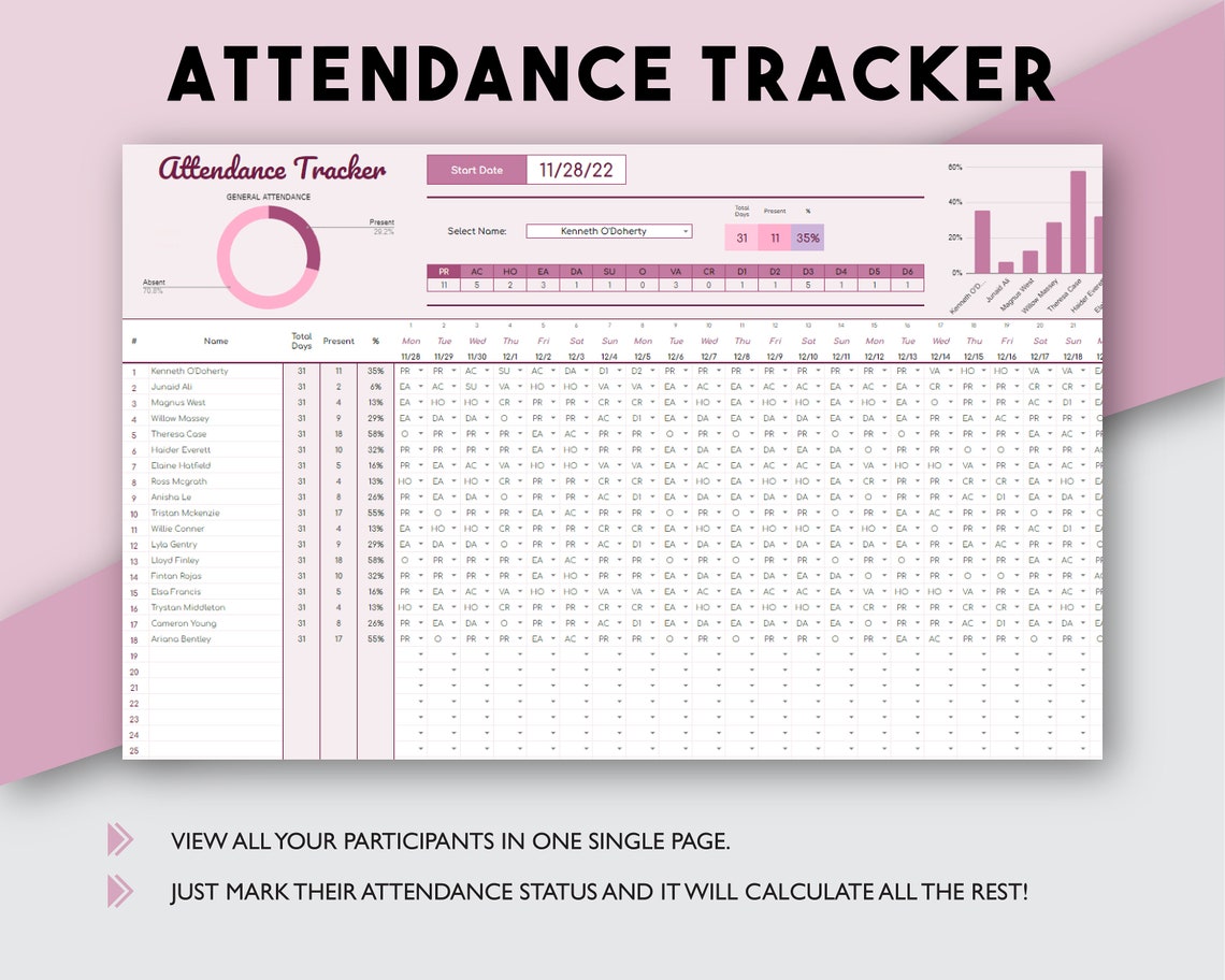 Attendance Tracker Employee Attendance Homeschool Tracker Teacher ...
