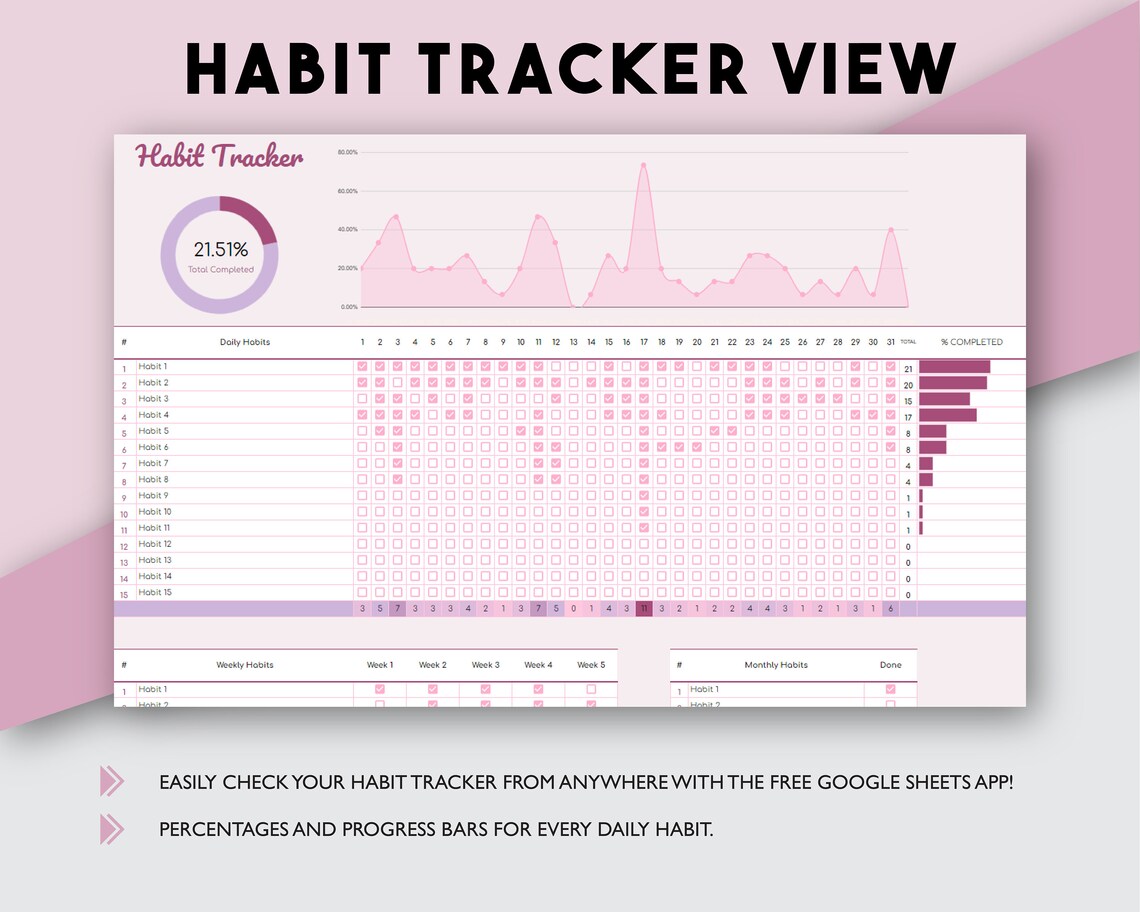 Habit Tracker Habit Tracking Google Sheets Spreadsheet Template Goal Planner Goal Tracker Adhd ...