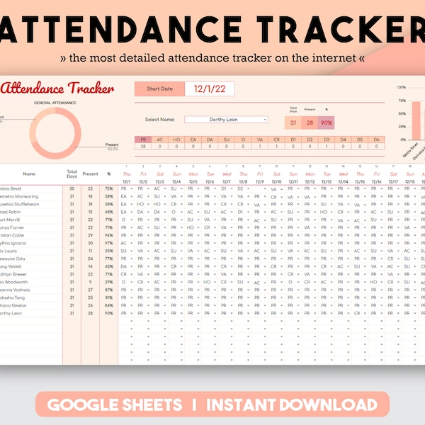 Employee Attendance Tracker Template - Etsy