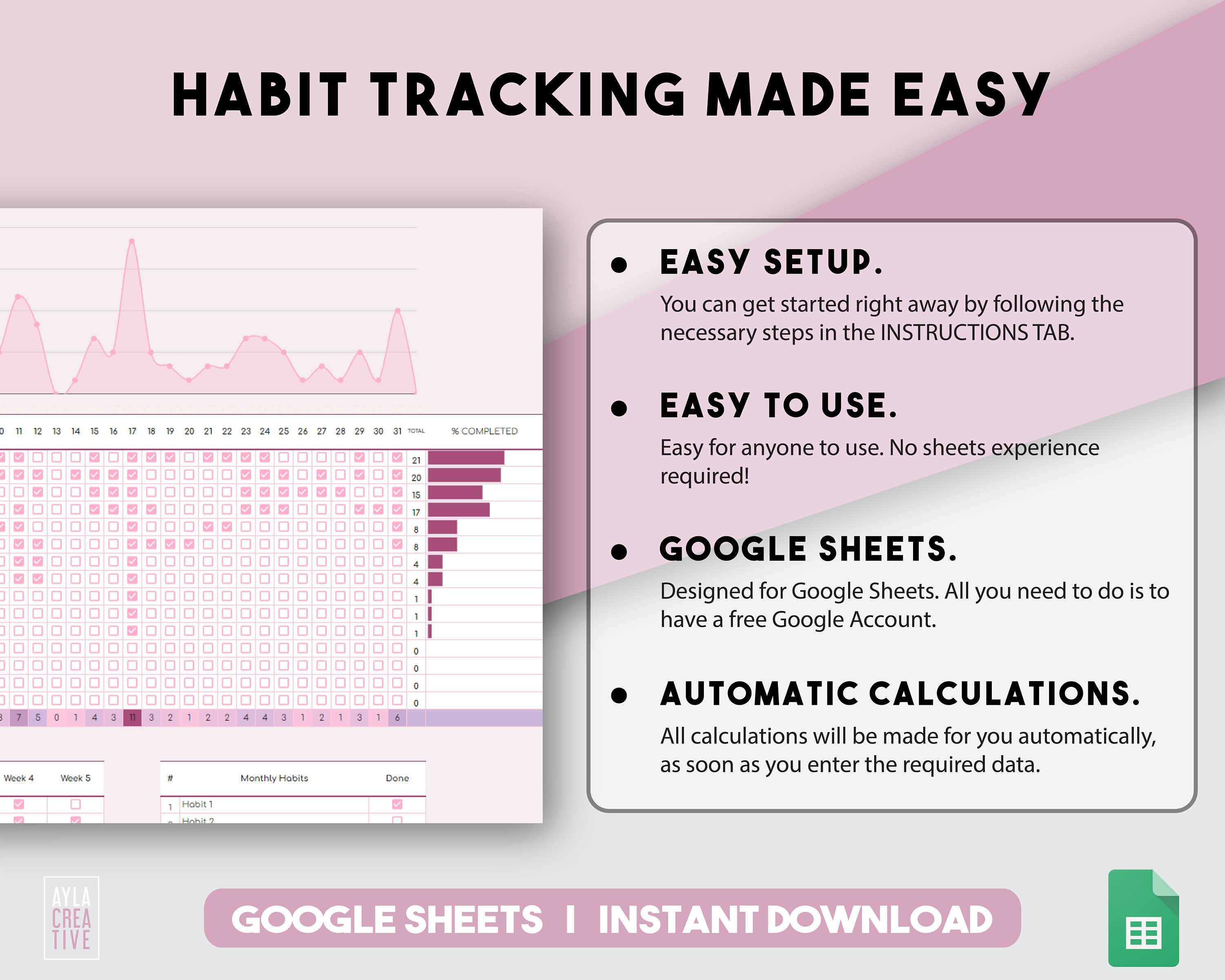 Habit Tracker Habit Tracking Google Sheets Spreadsheet Template Goal ...