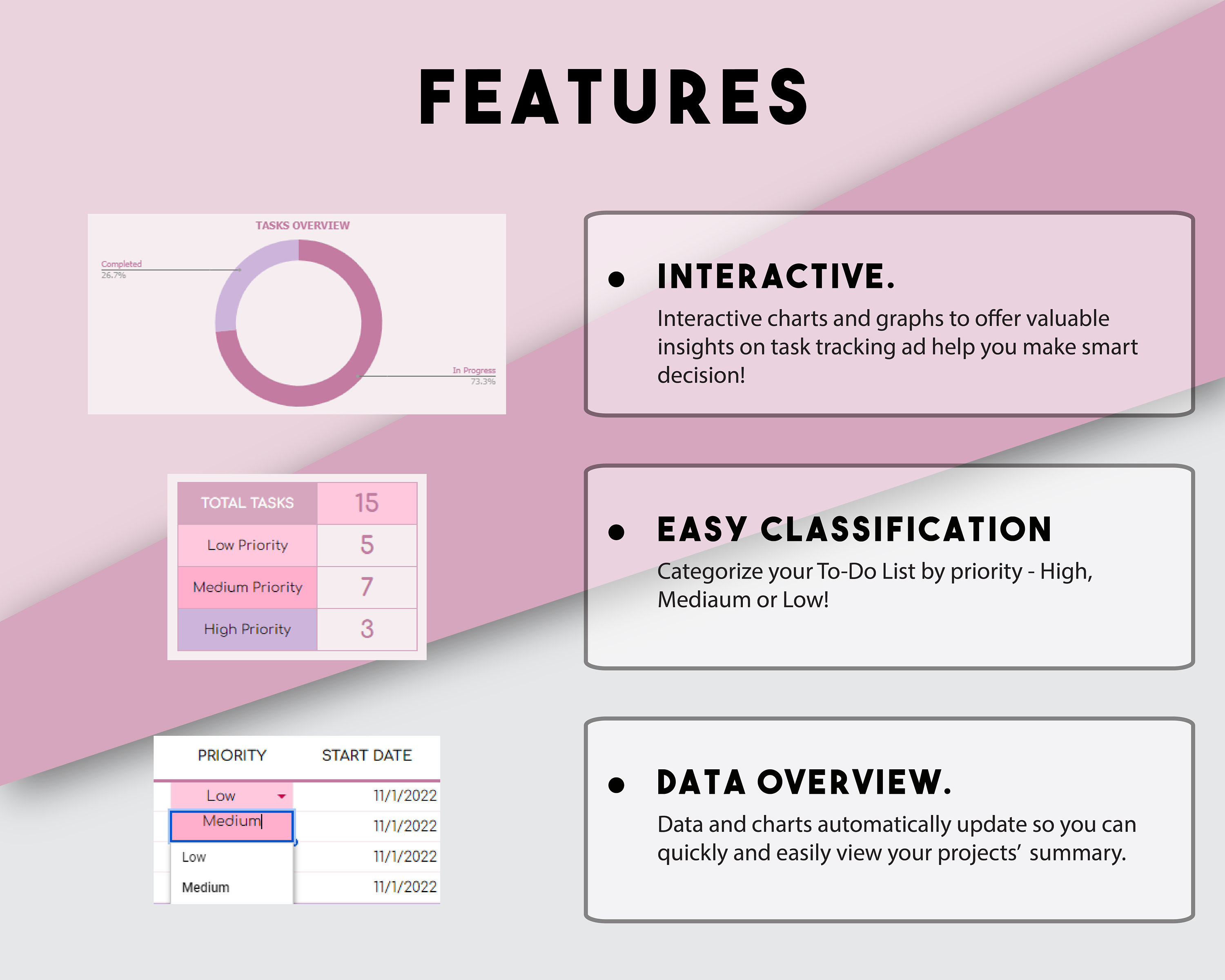 Task Tracker Digital to Do List Task Planner Google Sheets Template ...
