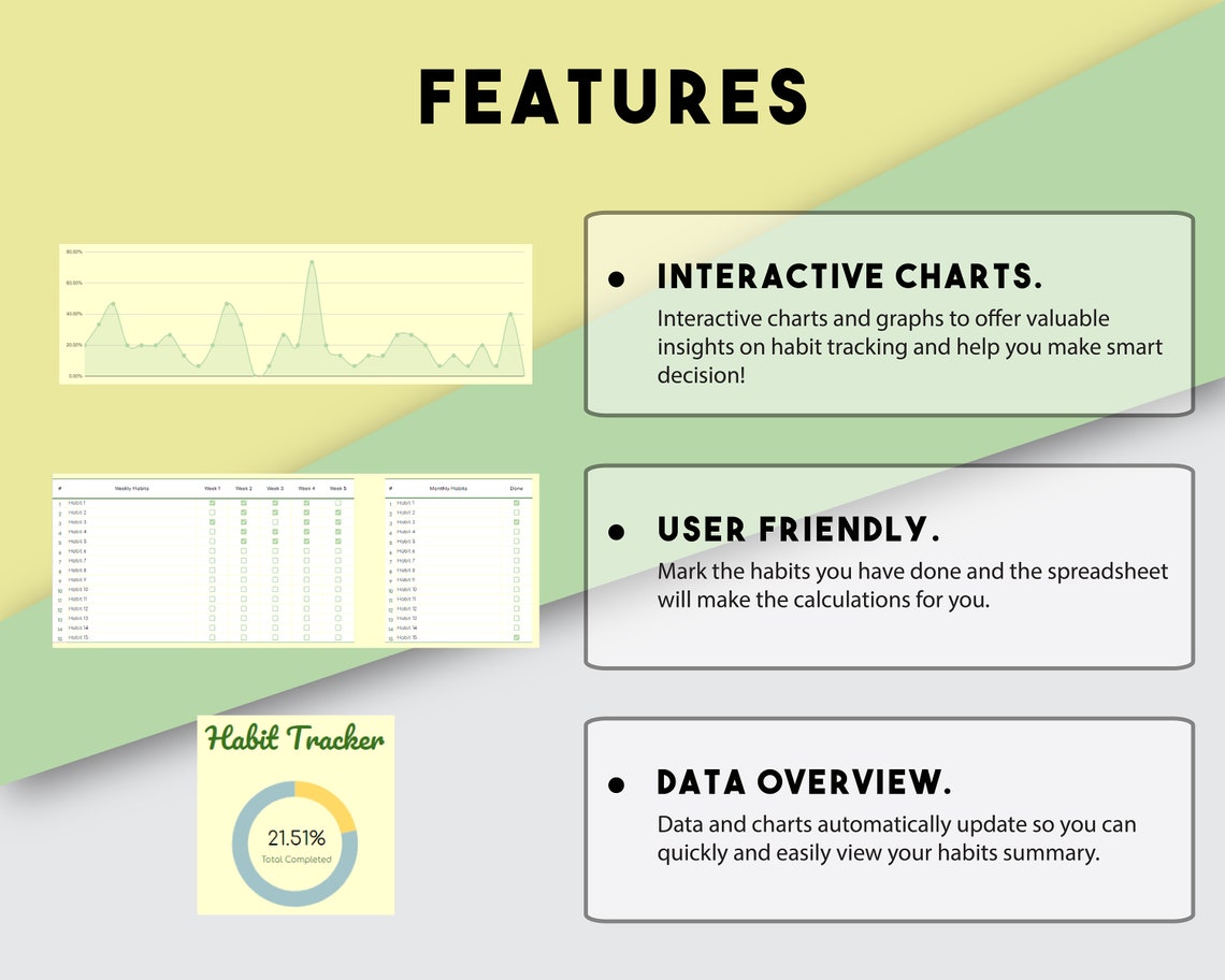 Habit Tracker Goal Tracker Spreadsheet Google Sheets Habit Tracking ...