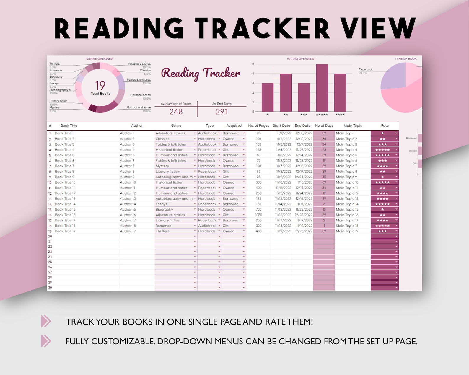 Book Tracker, Google Sheets, Digital Book Tracker, Google Sheets Book ...