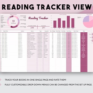 Book Tracker, Google Sheets, Digital Book Tracker, Google Sheets Book ...