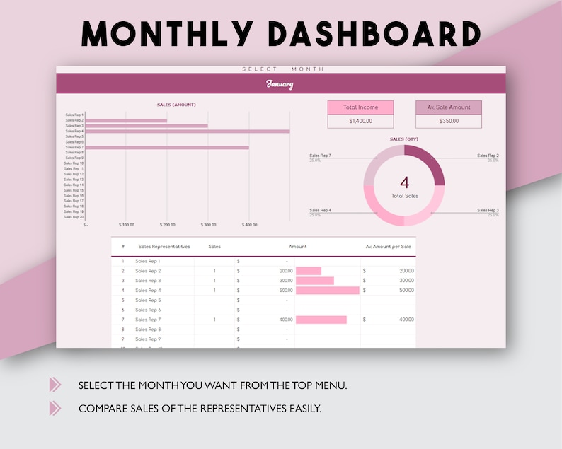 Sales Rep Template, Sales Representative, Sales Performance, Sales Tracker, Sales Spreadsheet ...