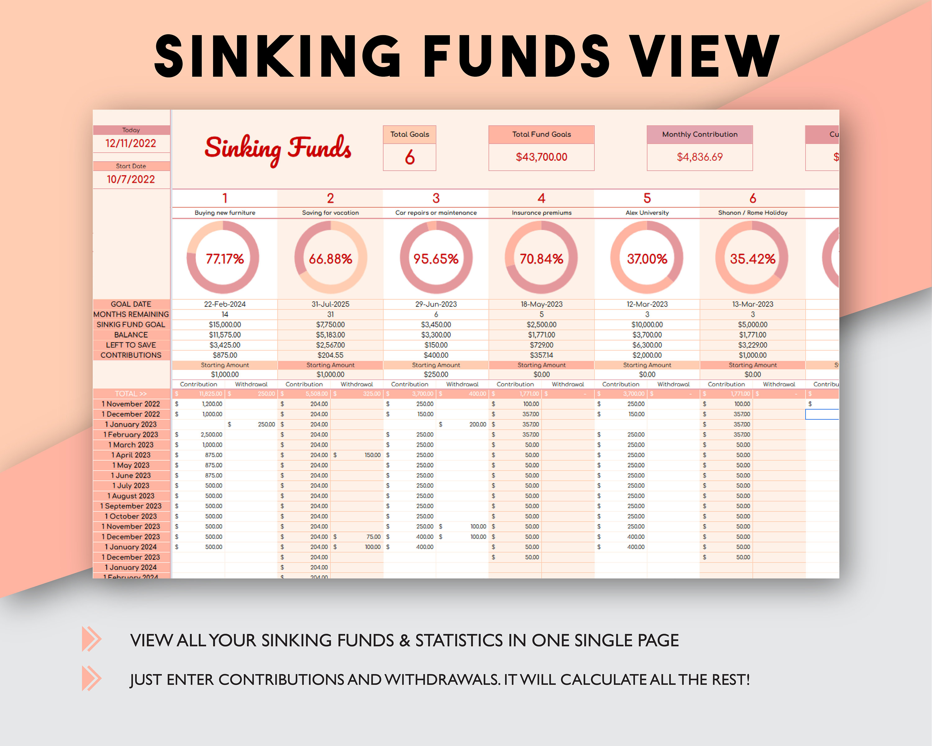 Sinking Funds Funds Tracker Sinking Fund Savings Tracker Savings Goal ...