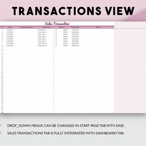 Sales Rep Template, Sales Representative, Sales Performance, Sales ...