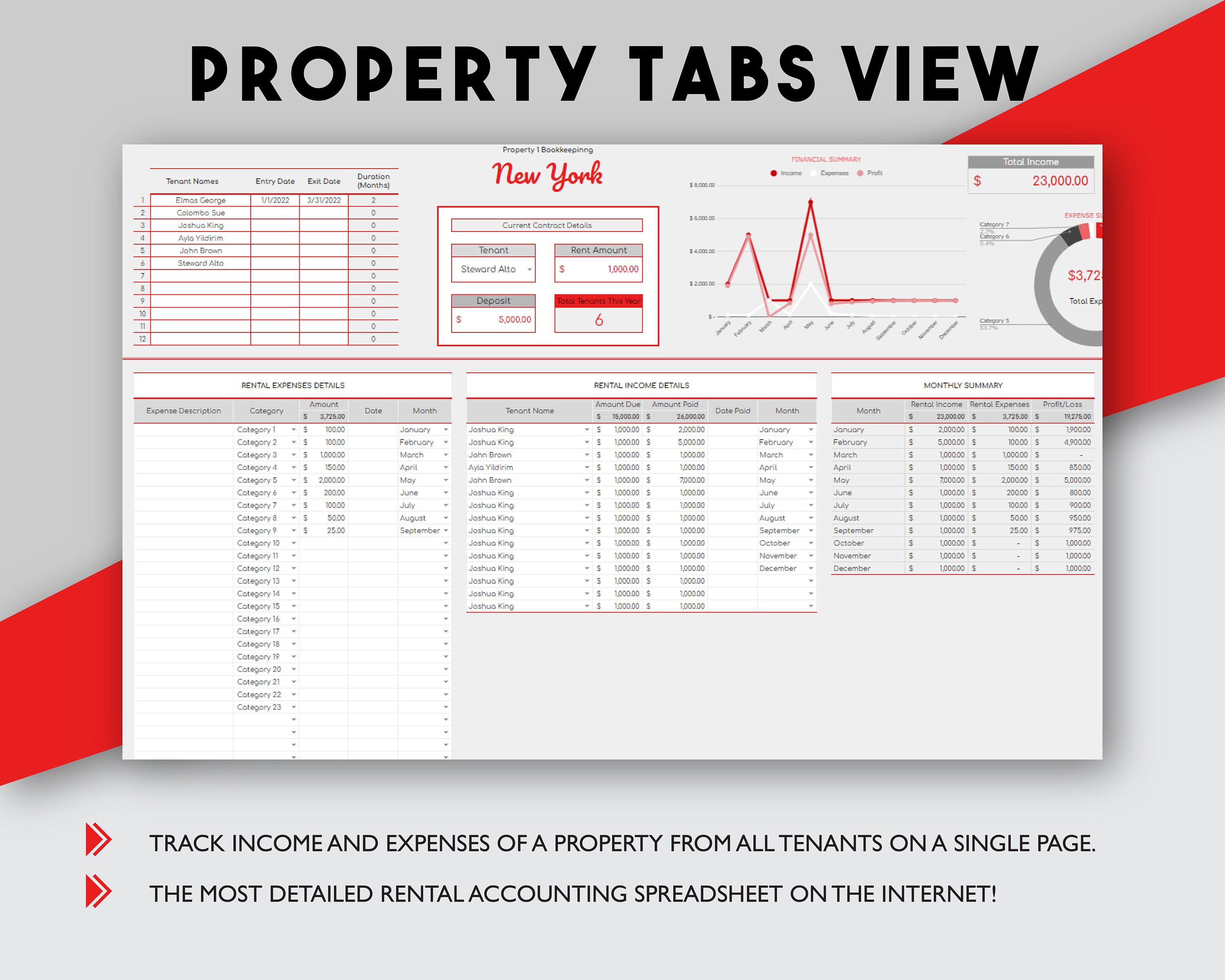 Rental Spreadsheet, Landlord Tracker, Income and Expenses, Excel ...
