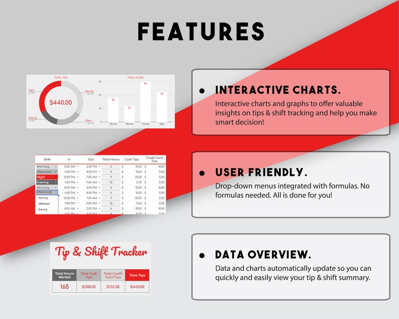 Tip Employee Tipped Employee Waiter Tips Waiter Tip Tracker Waiter Work ...