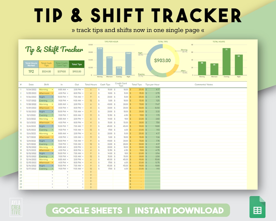 Tip Tracker Tip Spreadsheet Google Sheets Income Spreadsheet Employee ... Tip Tracker Tip Spreadsheet Google Sheets Income Spreadsheet Employee ...