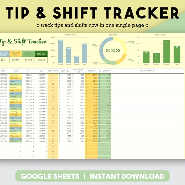 Tip Pool Worksheet - Etsy