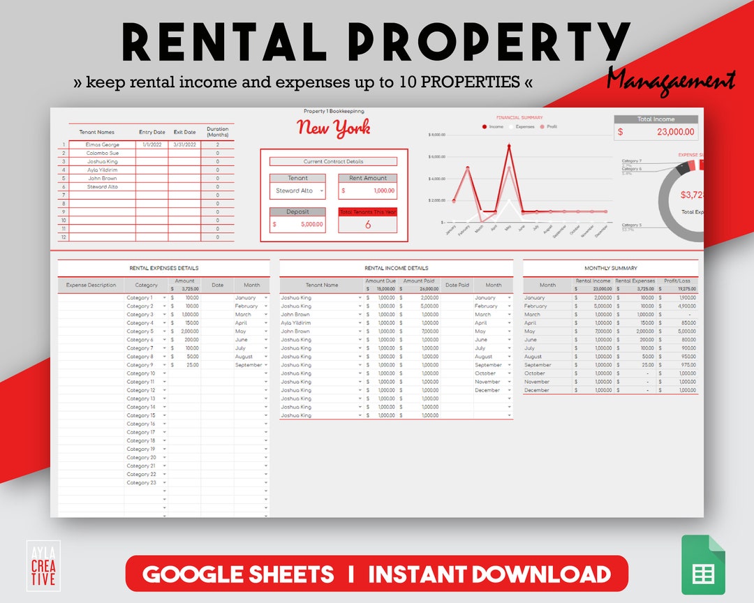 Rental Spreadsheet, Landlord Tracker, Income and Expenses, Excel ...