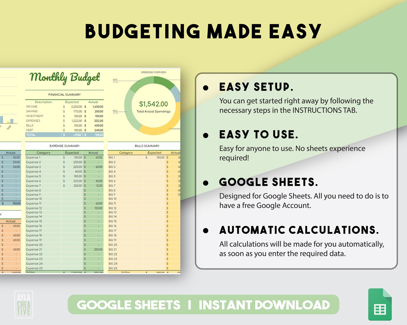 Budget Spreadsheet Google Sheets Budget Budgeting Template Spreadsheet Template Financial ...