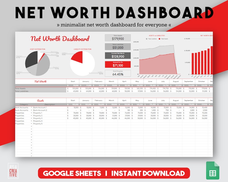 Net Worth Tracker, Net Worth Dashboard, Google Spreadsheet, Google ...