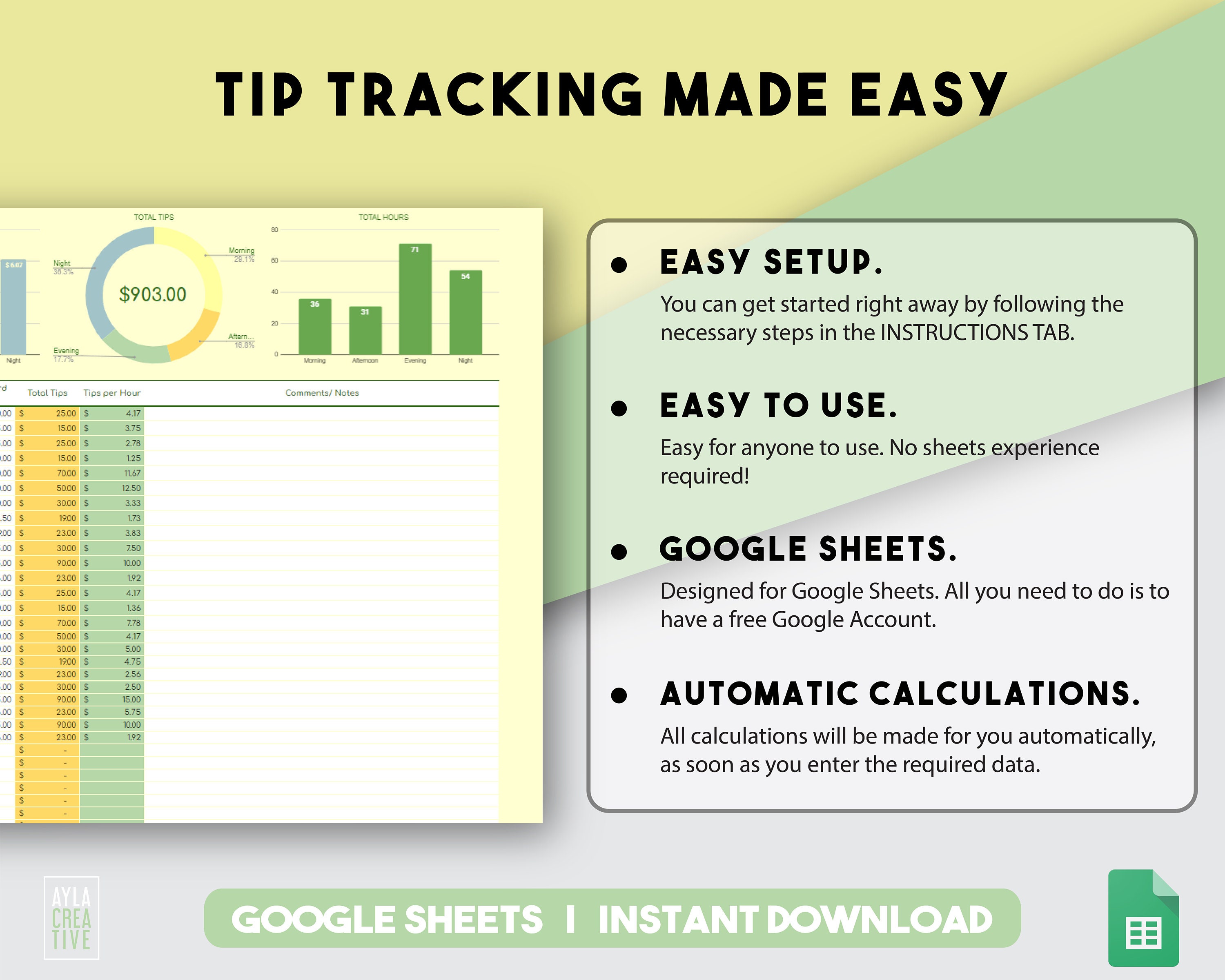 Tip Tracker Tip Spreadsheet Google Sheets Income Spreadsheet Employee ...