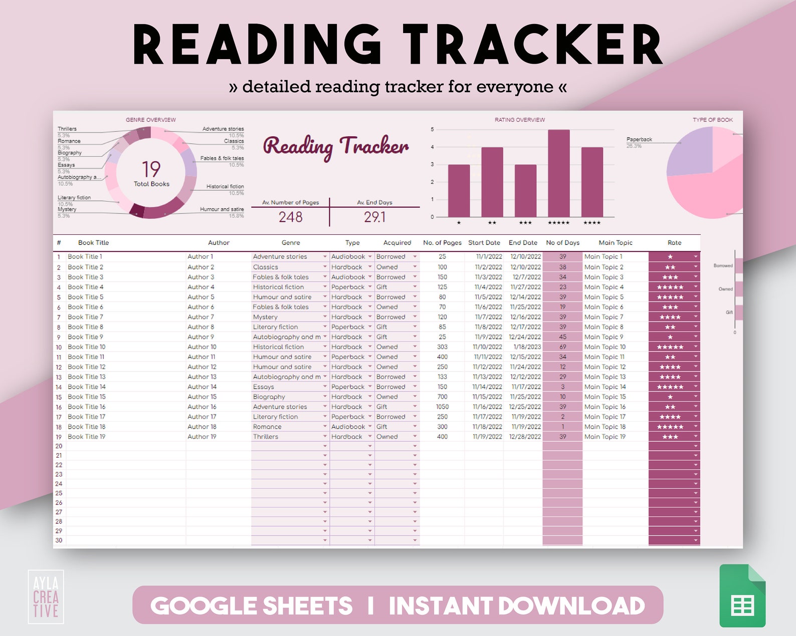 Book Tracker, Google Sheets, Digital Book Tracker, Google Sheets Book ...