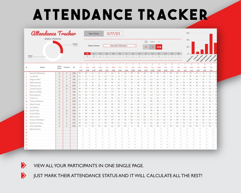 Attendance Sheet Employee Attendance Attendance Tracker Attendance ...