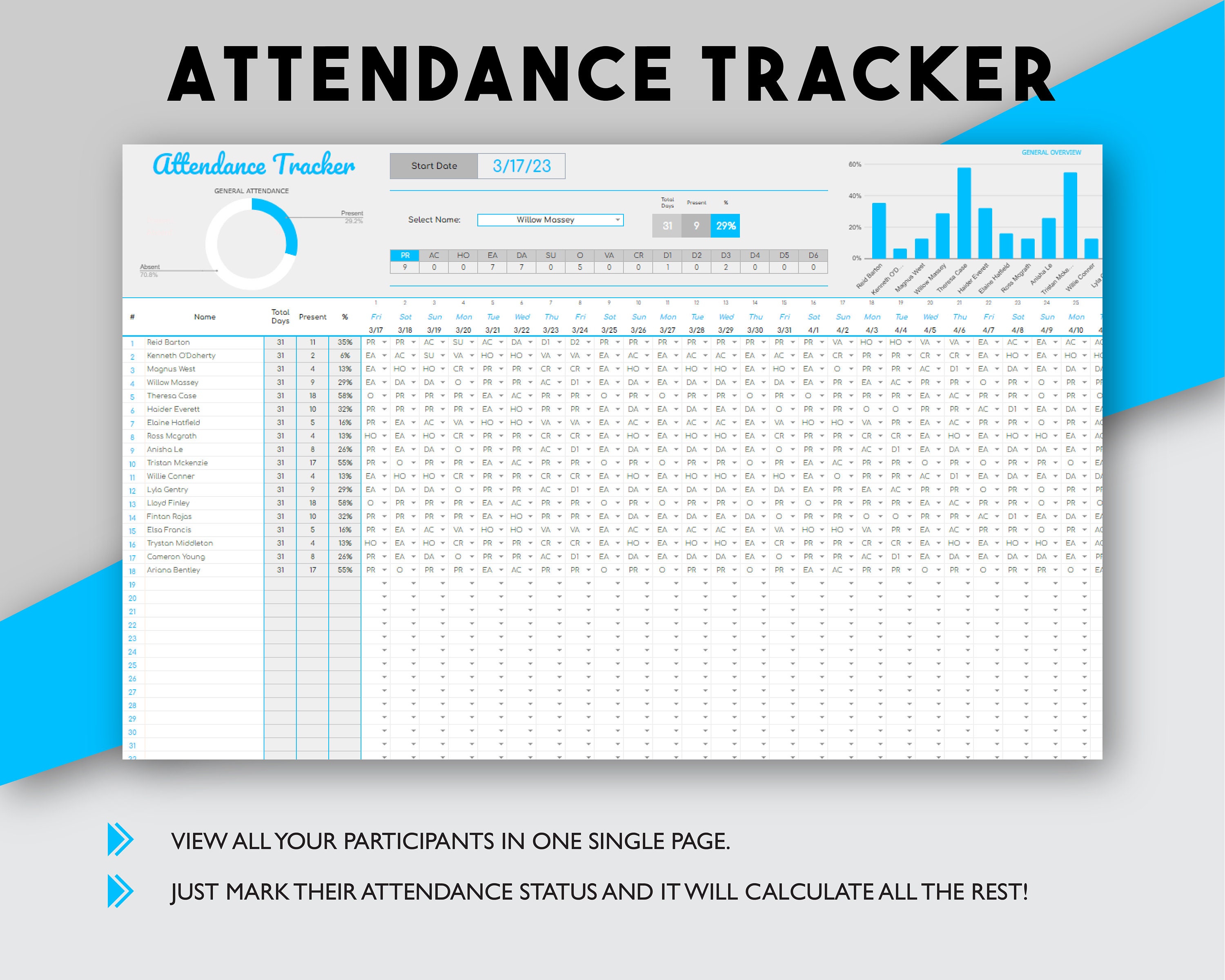 Attendance Tracker School Attendance Absence Tracker Google Sheets ...