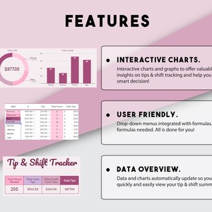 Tips Tracker Sheet Server Tips Restaurant Tips Tips Log Sheet Printable ...