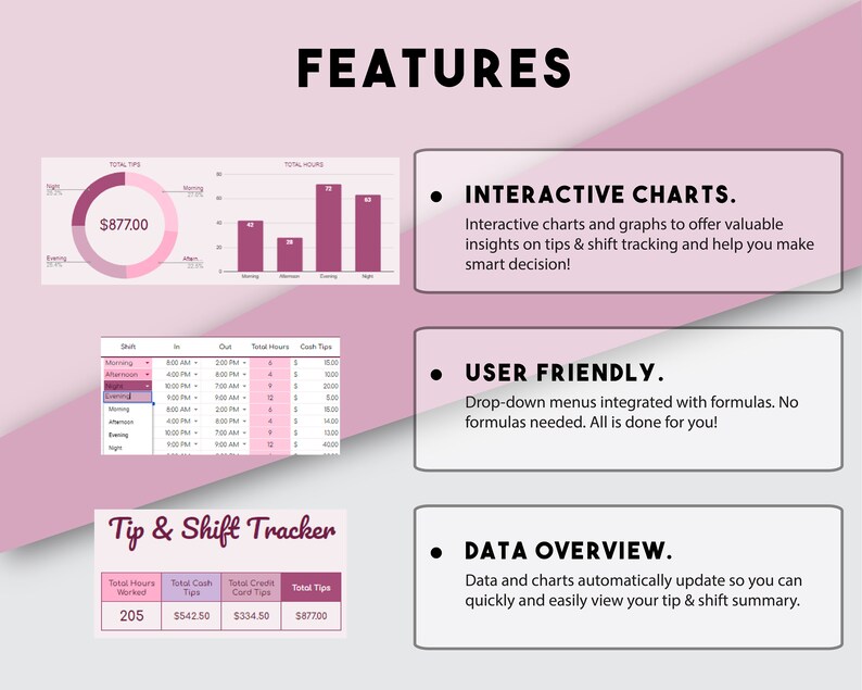 Tips Tracker Sheet Server Tips Restaurant Tips Tips Log Sheet Printable ...