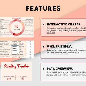 Reading Log Tracker | Book Tracker | Book Inventory | Book Spreadsheet ...