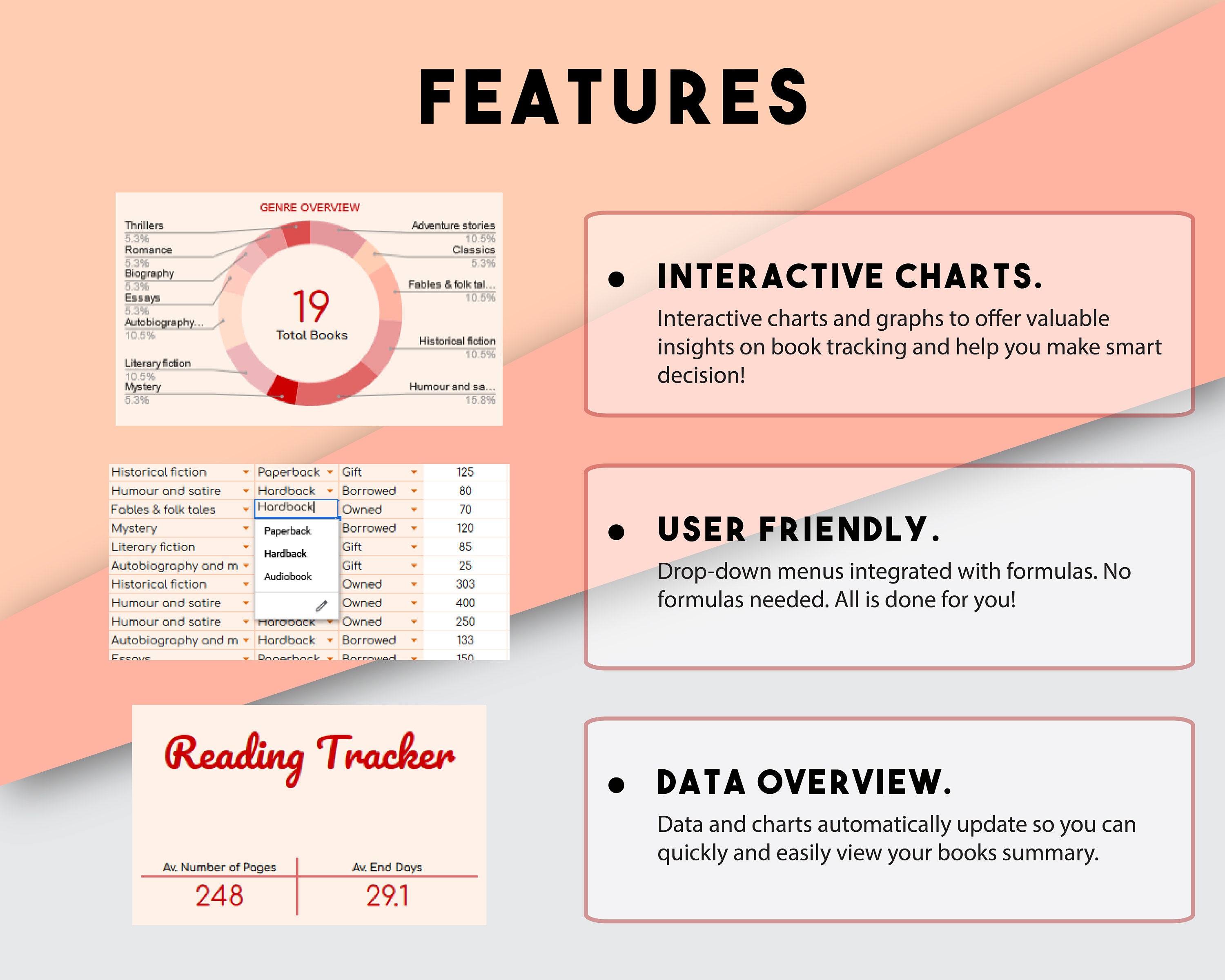 Reading Log Tracker | Book Tracker | Book Inventory | Book Spreadsheet ...