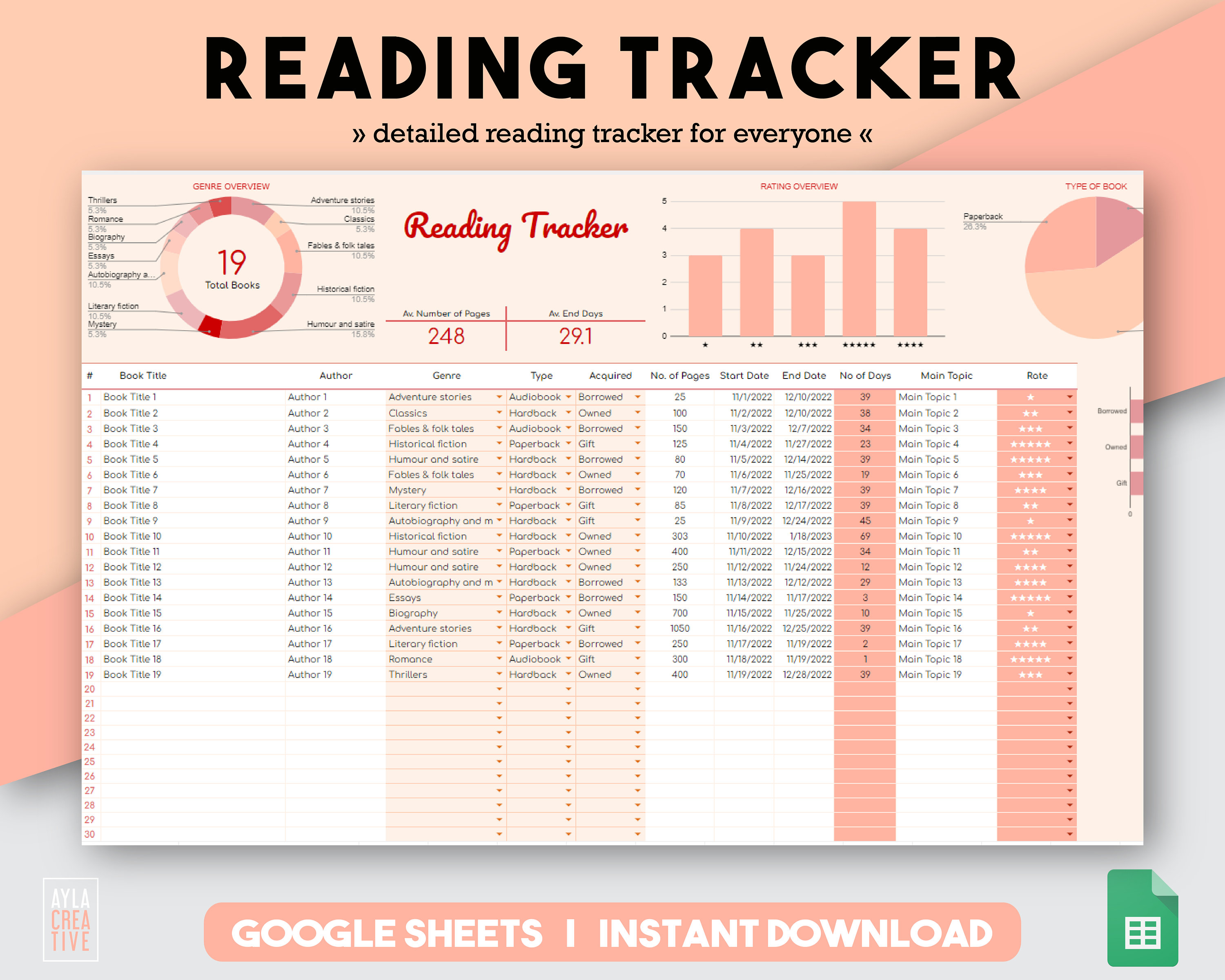 Reading Log Tracker | Book Tracker | Book Inventory | Book Spreadsheet ...
