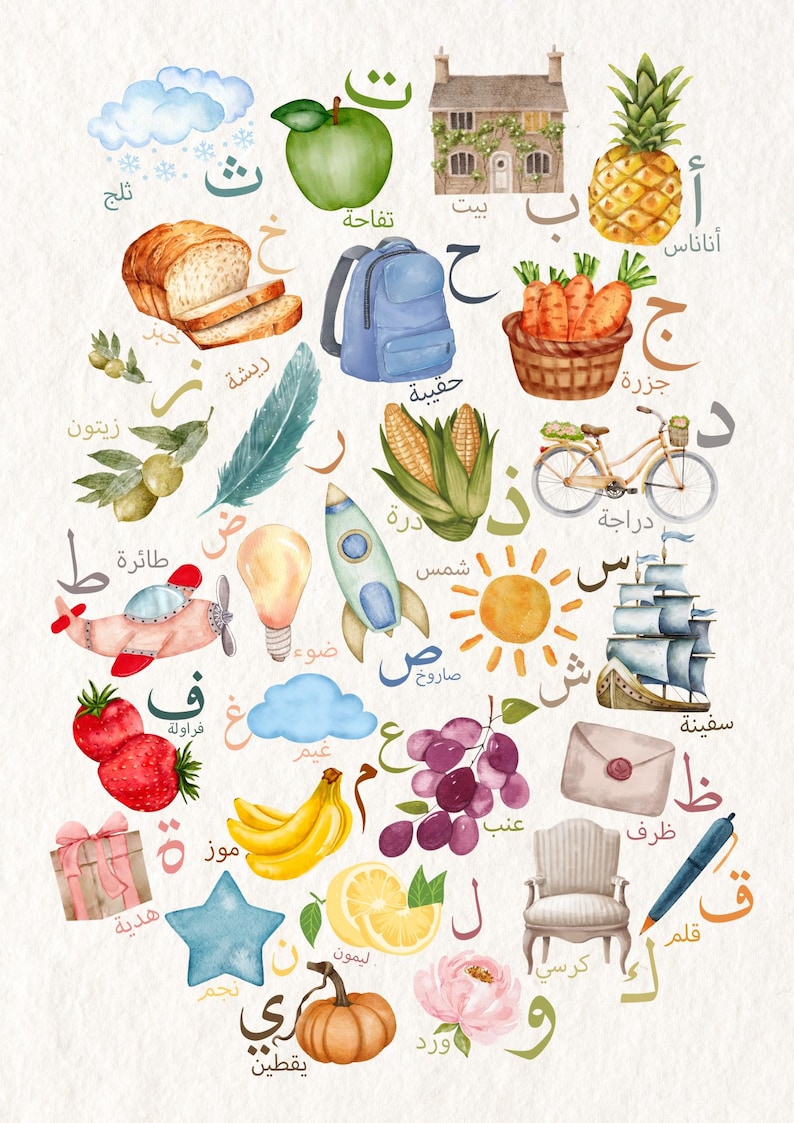 Arabic Alphabet Poster • Printable Bilingual Wall Art • Educational ...