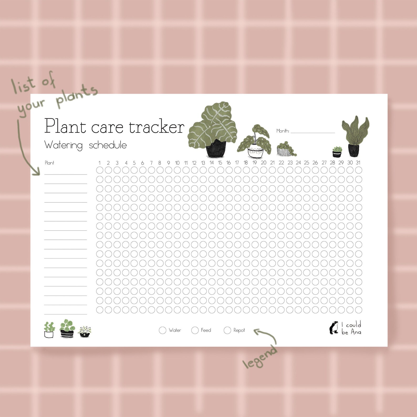 Plant Care Tracker / Printable Plant Watering Planner / Plant Care ...