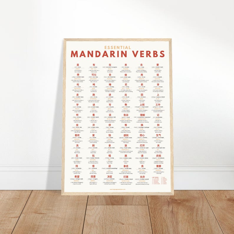 Essential Mandarin Verbs Poster | Minimalist Language Poster - Etsy