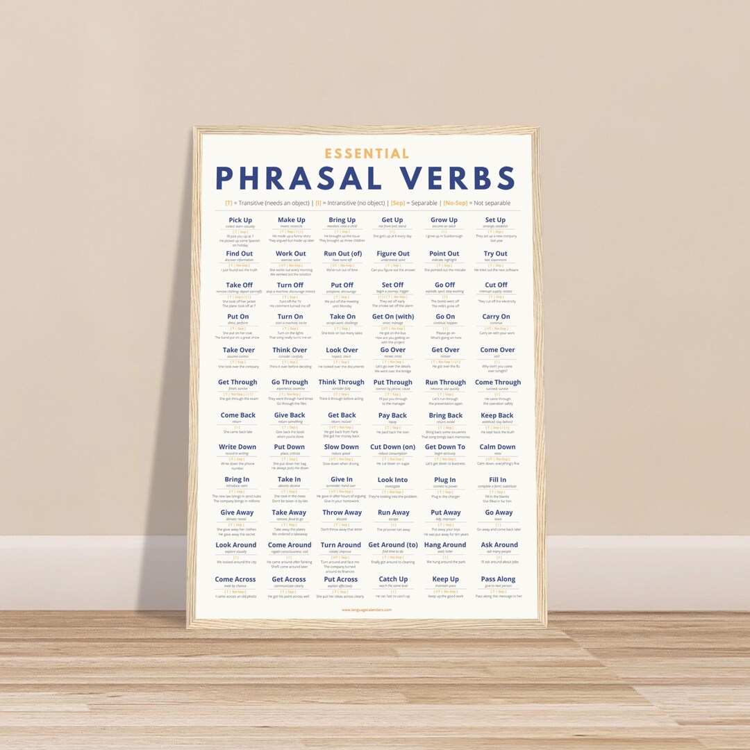Essential English Phrasal Verbs Poster | Minimalist Language Poster - Etsy