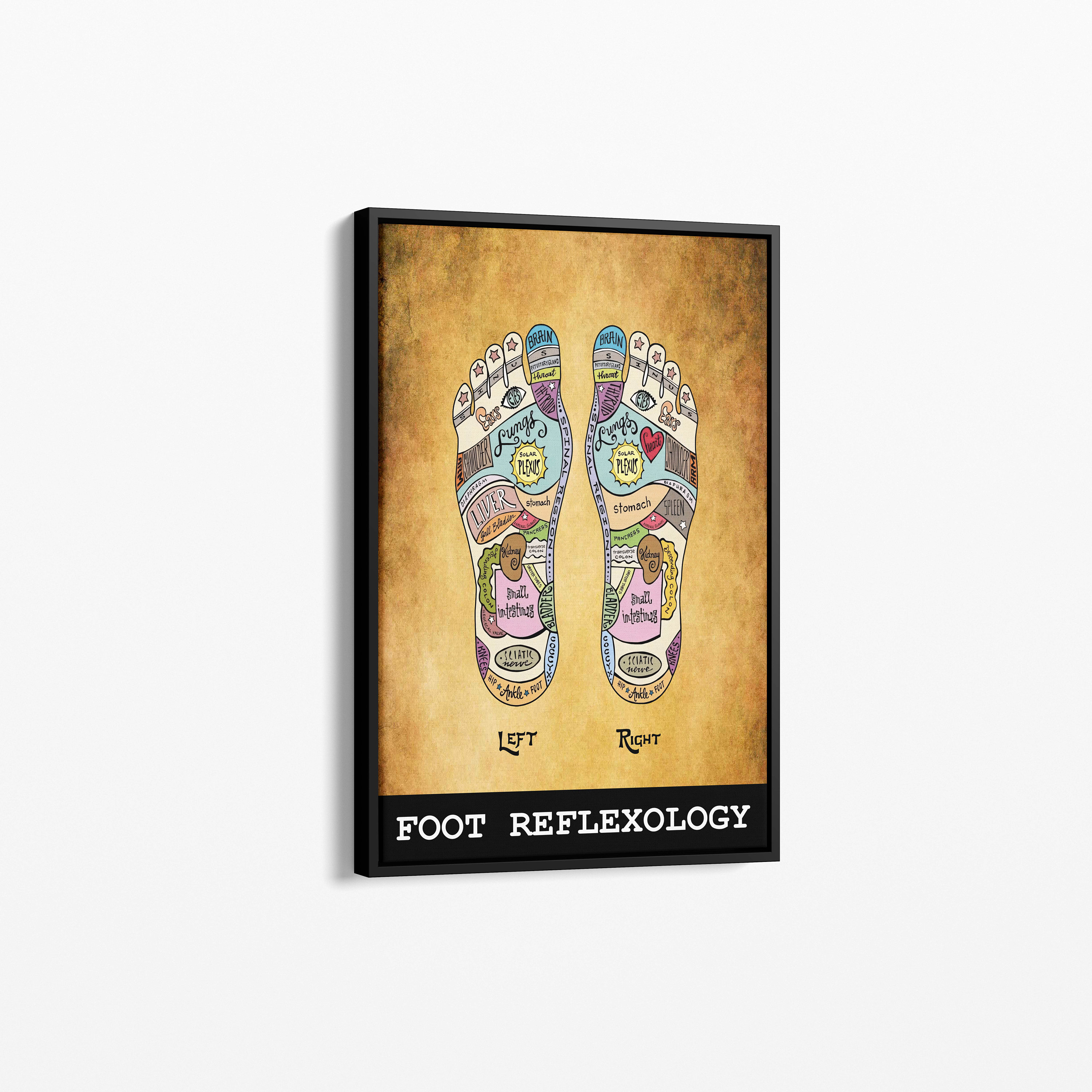 Foot Reflexology Art, Massage Therapist Vertical Poster, Reflexology ...