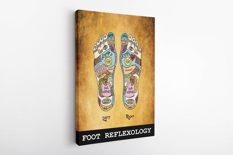 Foot Reflexology Art, Massage Therapist Vertical Poster, Reflexology ...