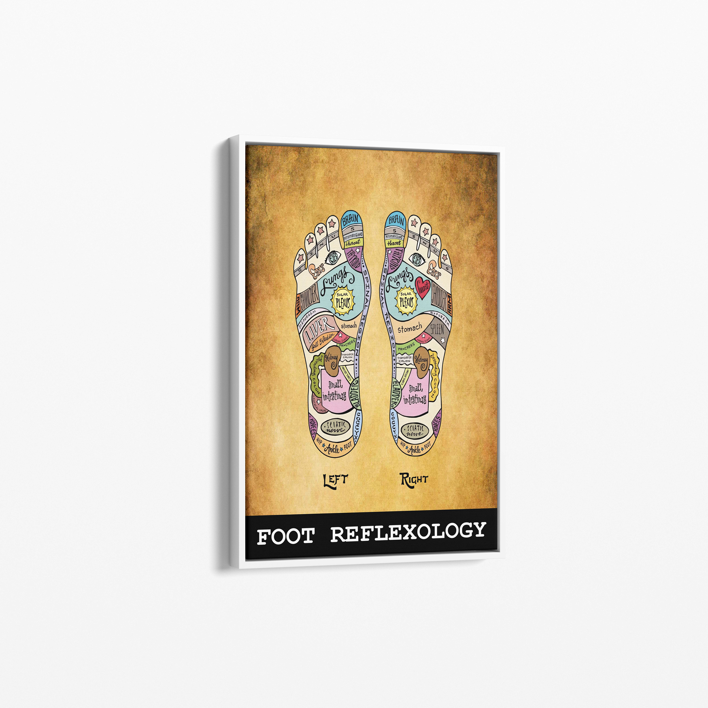 Foot Reflexology Art, Massage Therapist Vertical Poster, Reflexology ...