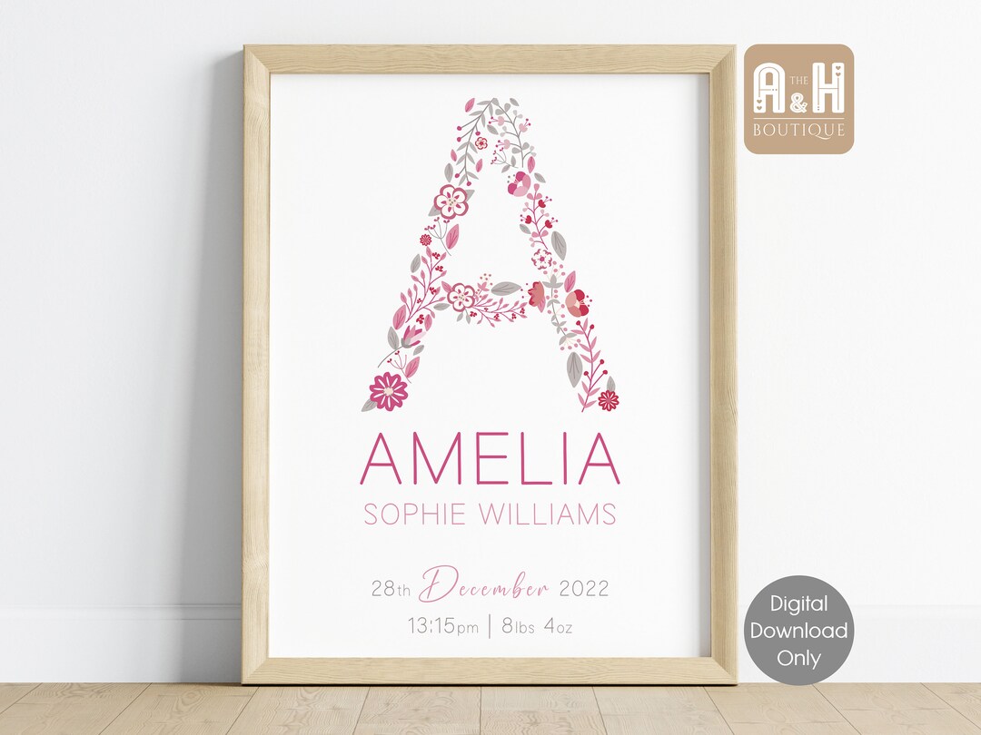 Personalised Pink Floral Nursery Wall Art Print Custom Name Initial ...