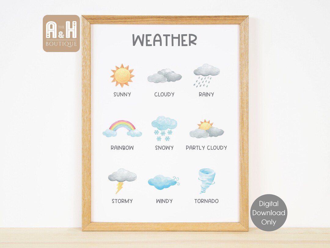 Weather Educational Poster Printable Wall Art Children's Learning ...