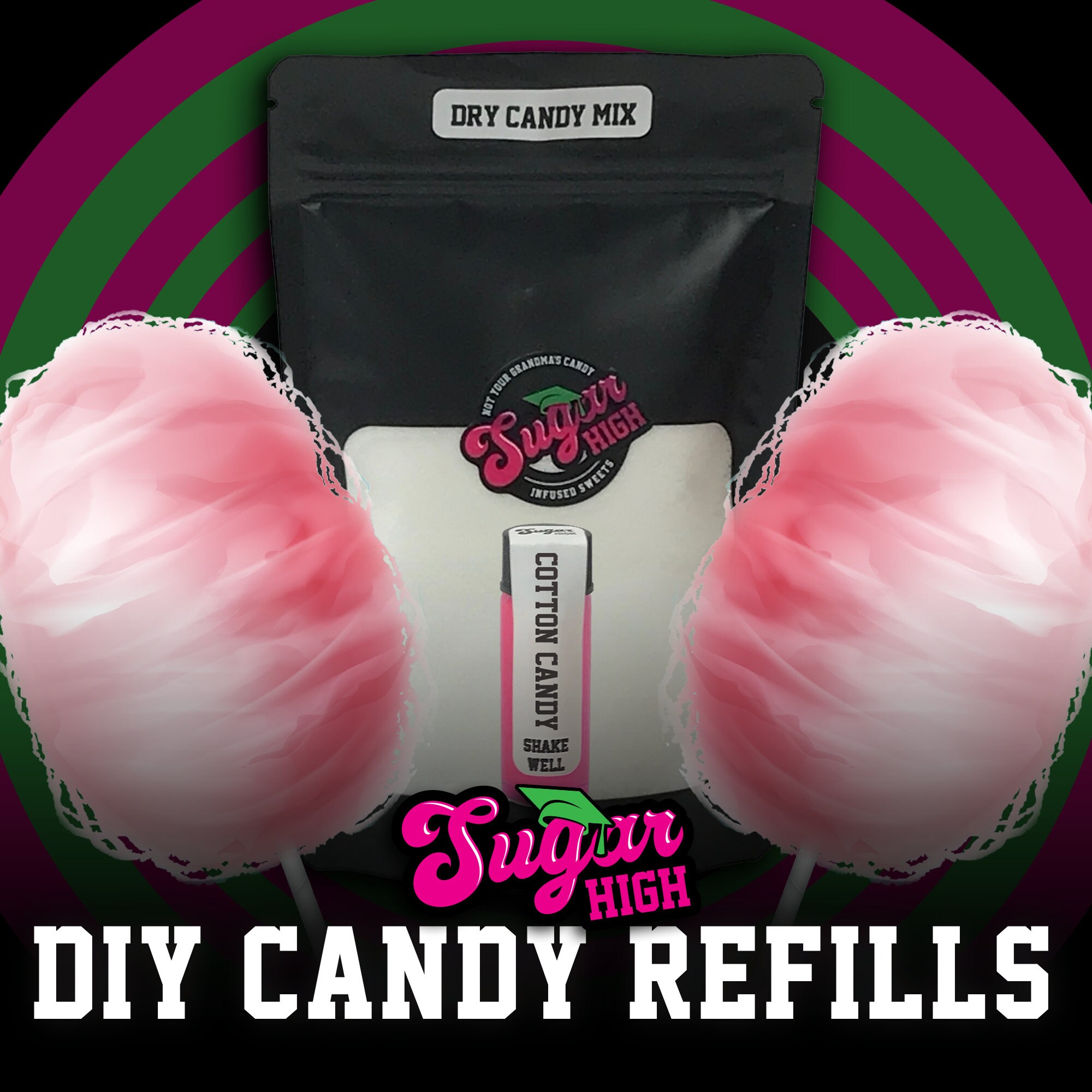 DIY Sugar High Hard Candy Kit - Etsy