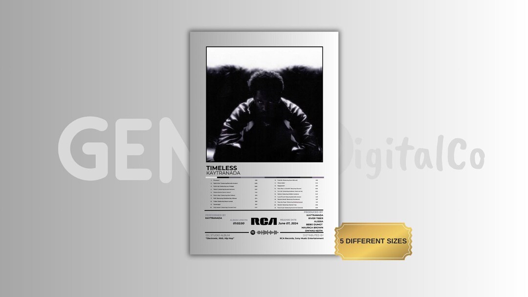 Kaytranada Poster Print, Music Wall Decor, Perfect Gift for Fans ...