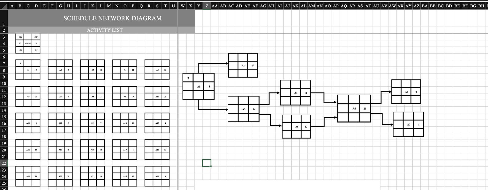 Project Management Templates in Excel and Powerpoint Schedule Network ...
