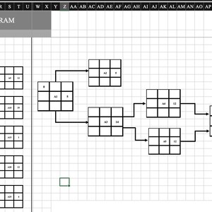 Project Management Templates in Excel and Powerpoint Schedule Network ...