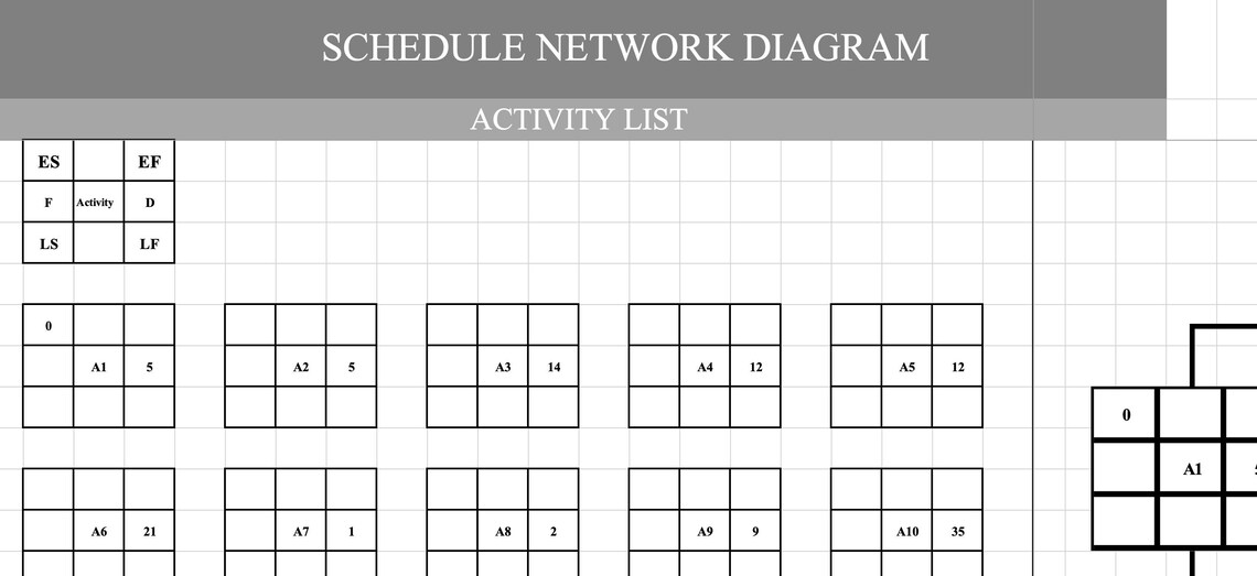 Project Management Templates in Excel and Powerpoint Schedule Network ...