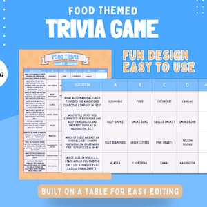 Printable Food Trivia Games: Download for Instant Fun! Edit, Download ...