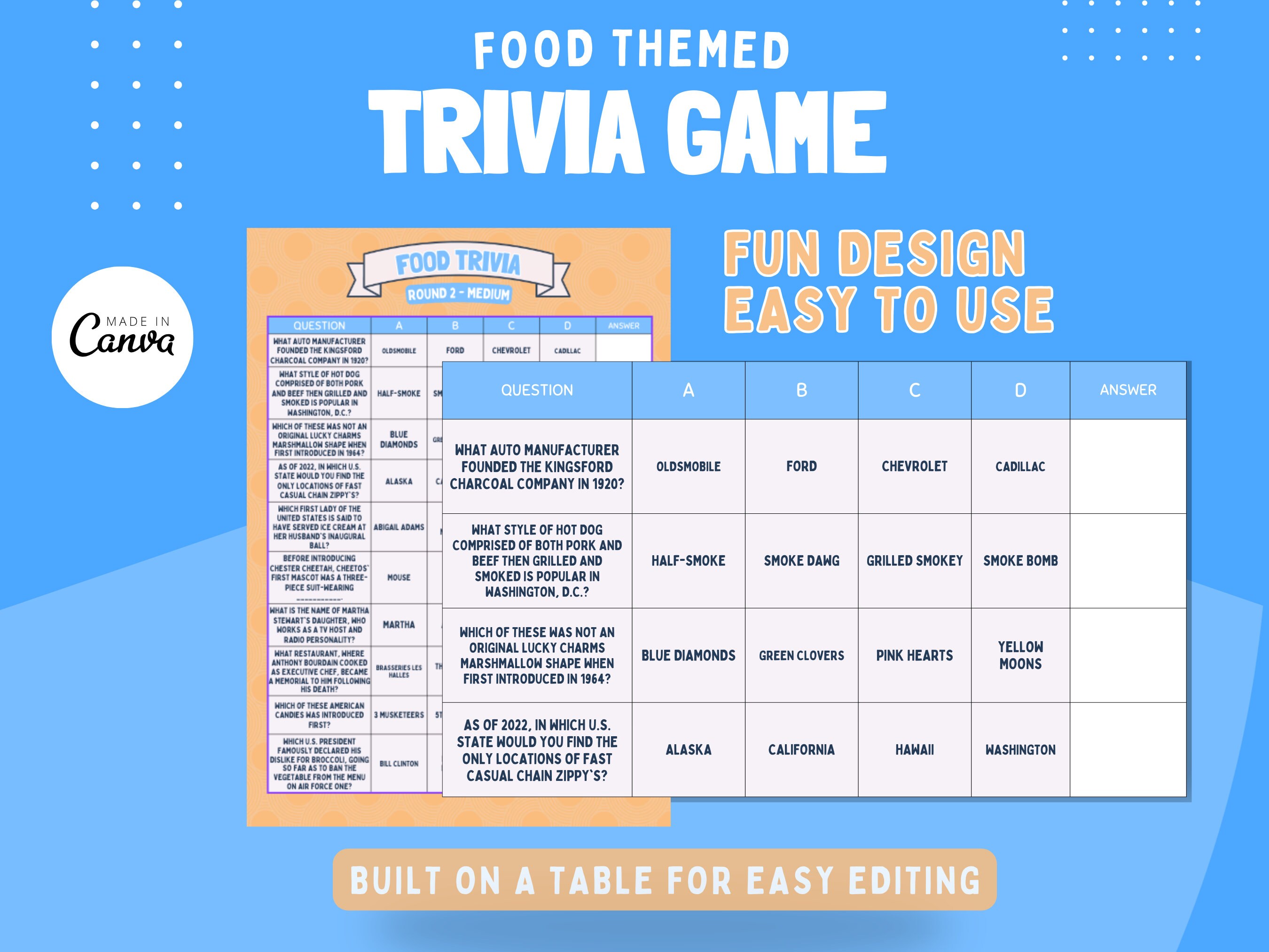 Printable Food Trivia Games: Download for Instant Fun! Edit, Download ...