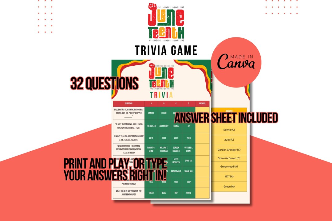 Juneteenth Trivia Game – Printable Black History Quiz | 32 Multiple ...