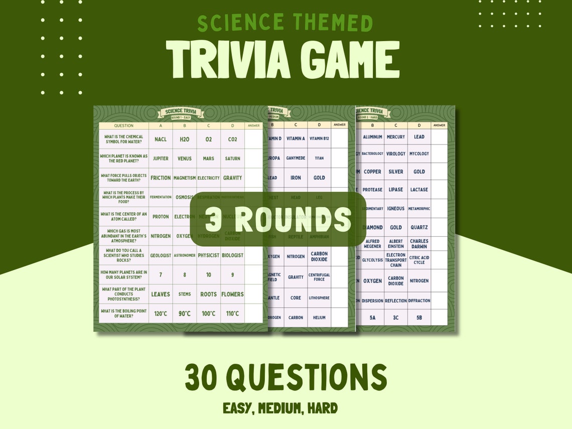 Printable Instant Download TV Trivia Game, Pub Trivia Questions, Great ...